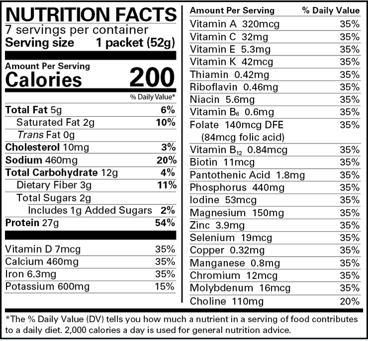 Shop New Direction & Numetra Weight Loss Products