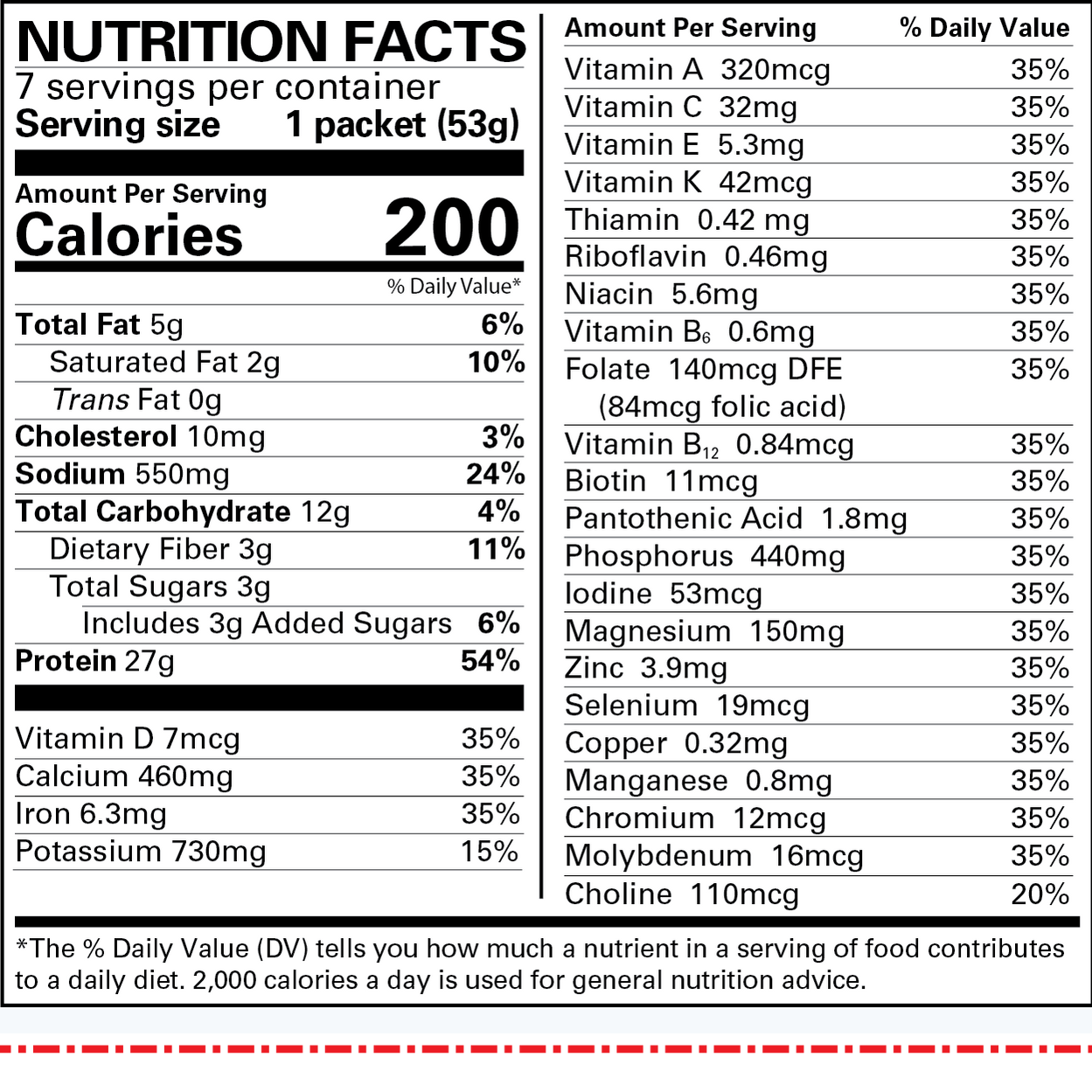 Shop New Direction & Numetra Weight Loss Products