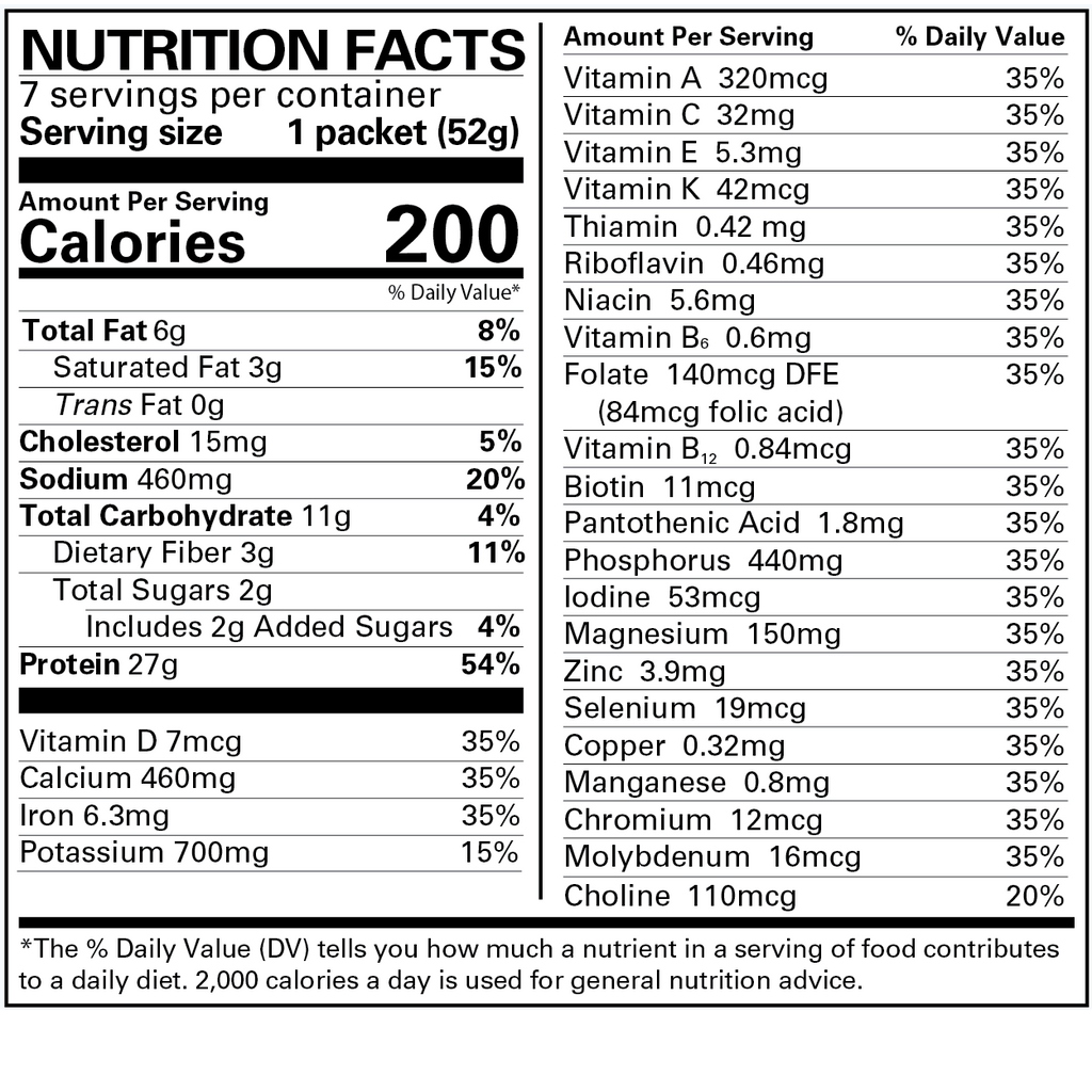 Shop New Direction & Numetra Weight Loss Products