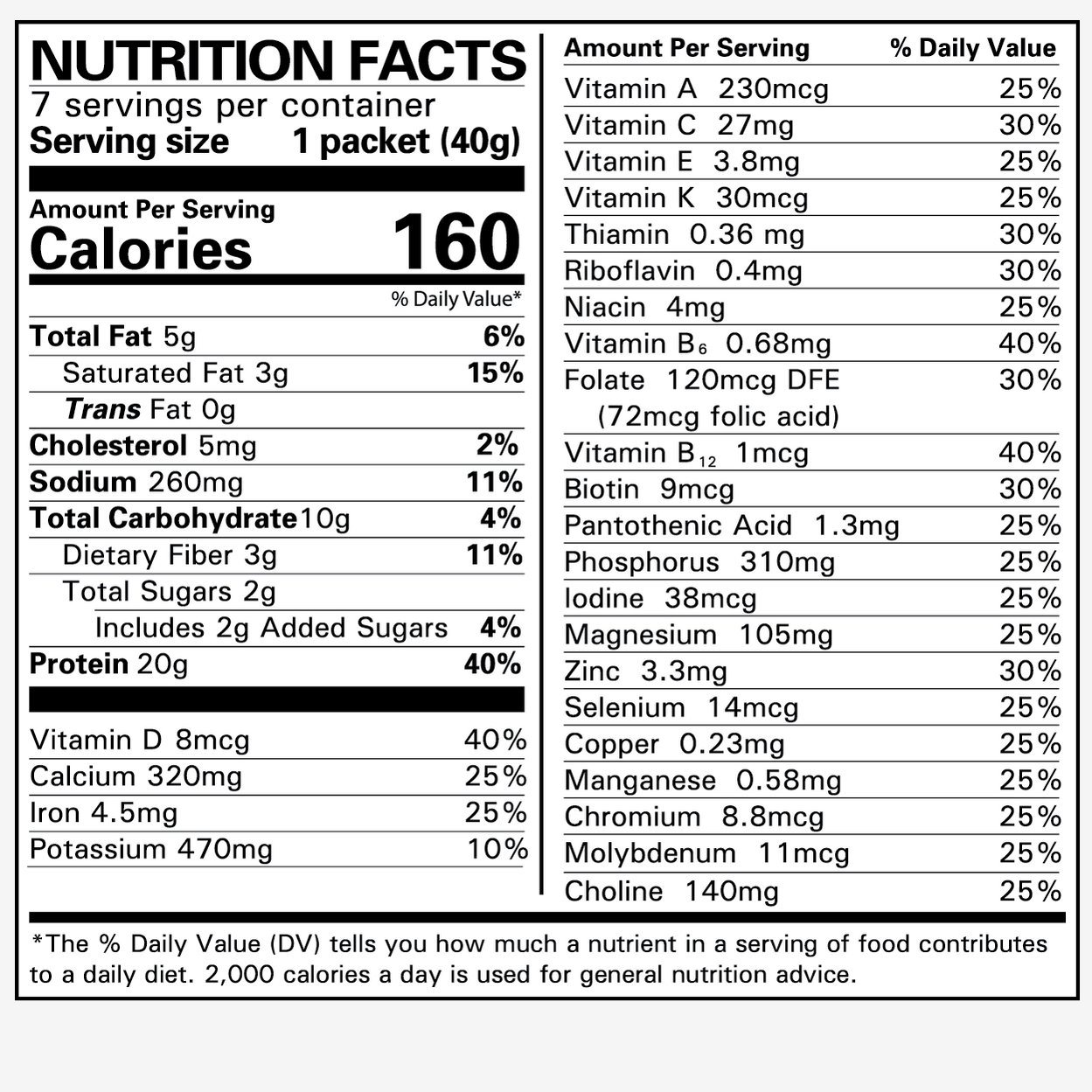 Shop New Direction & Numetra Weight Loss Products