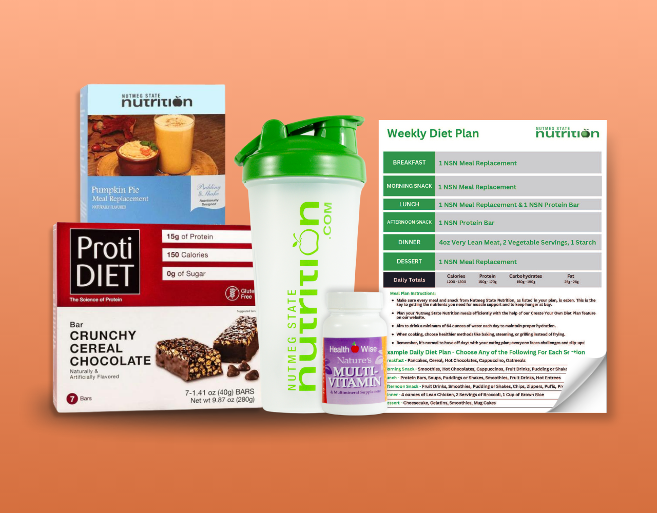 1 Week Diet Bundle | 7 Day Diet Plan | Nutmeg State Nutrition