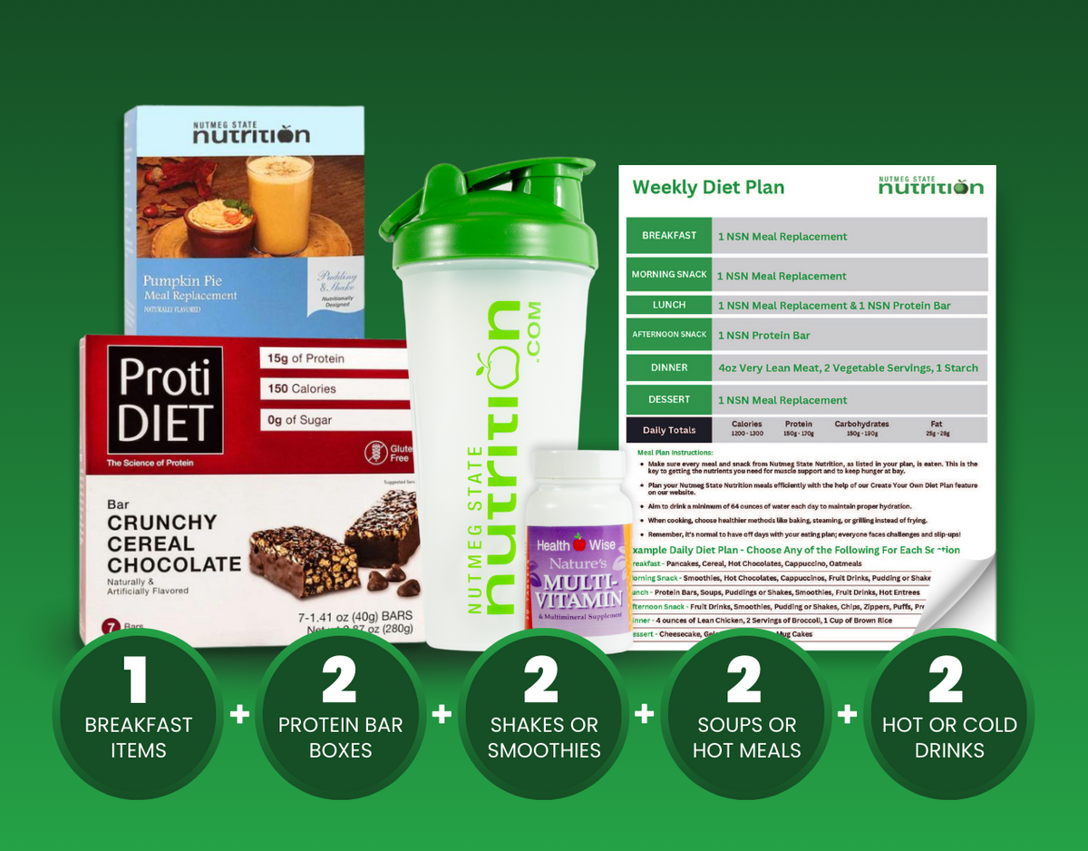 1 Week Diet Bundle | 7 Day Diet Plan | Nutmeg State Nutrition