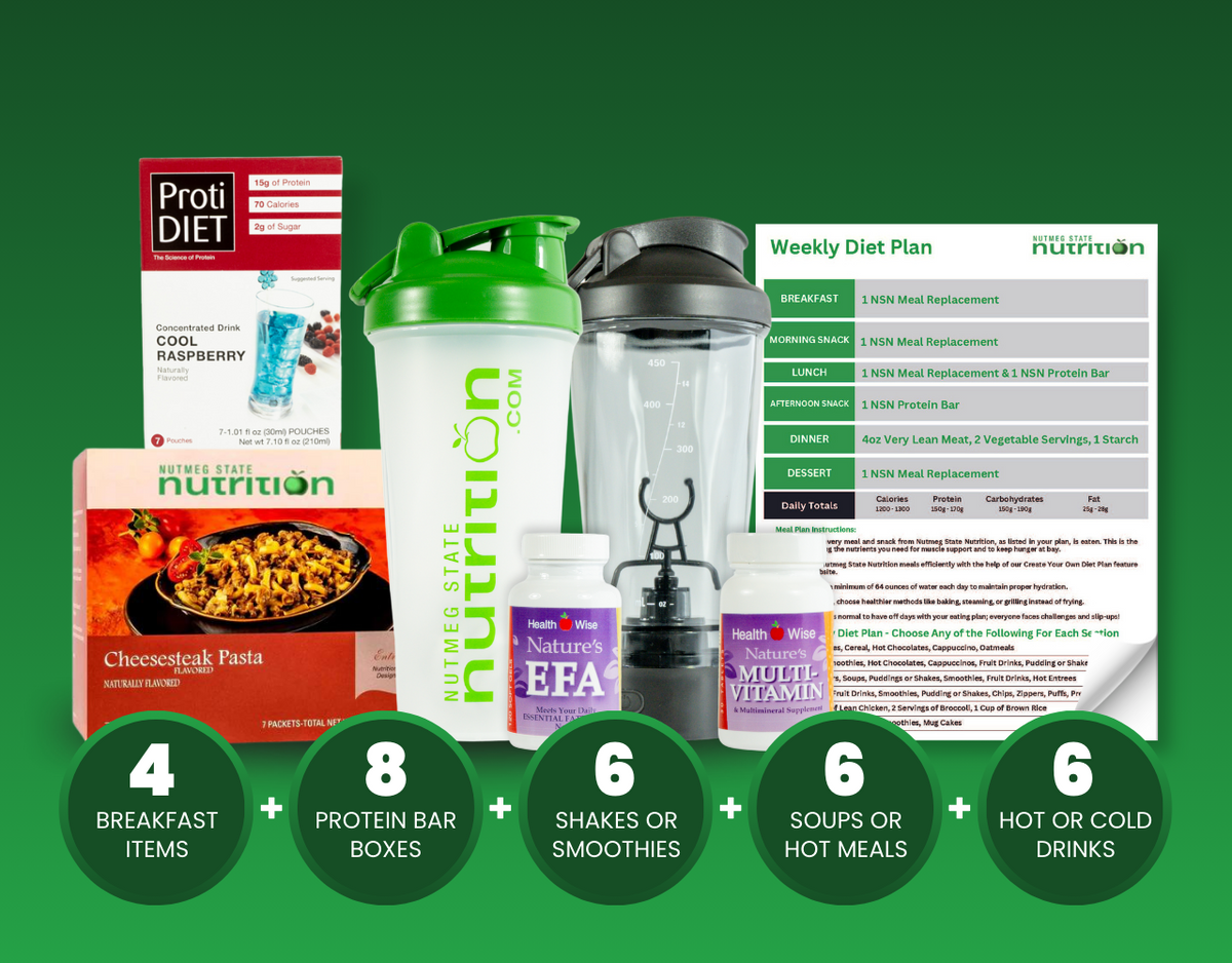 4 Week Diet Bundle | One Month Diet Plan | Nutmeg State Nutrition