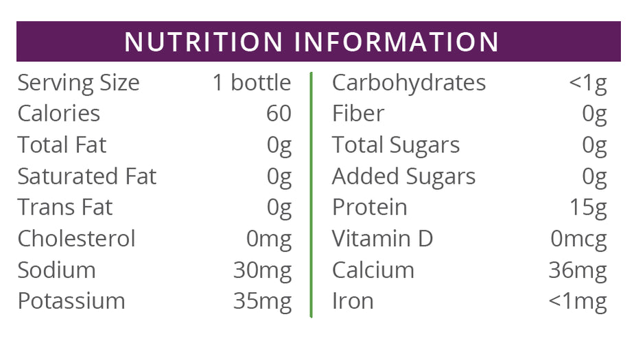 Ready Made Drinks for Weight Loss | Variety Pack Diet Drinks